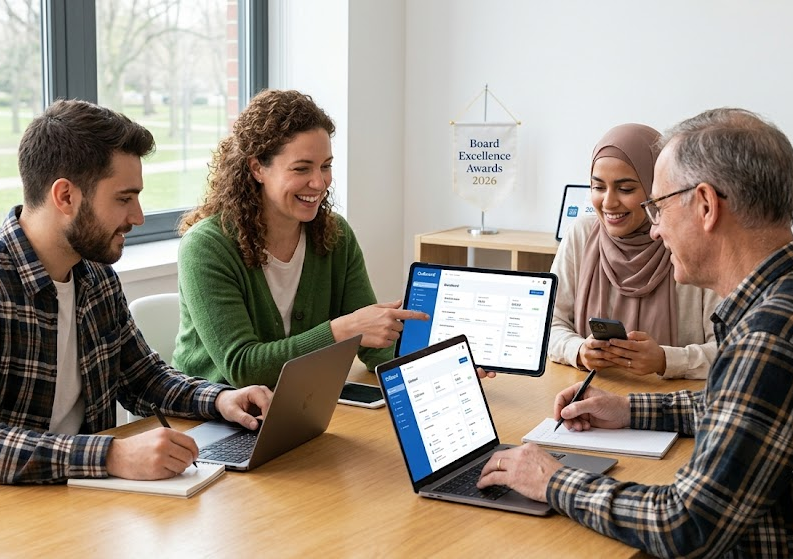 7 Best Board Management Software for SMEs and Nonprofits in 2026 - Next ...